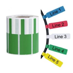 Multi-Part Labels Market is anticipated to reach a high of US$ 2.89 ...