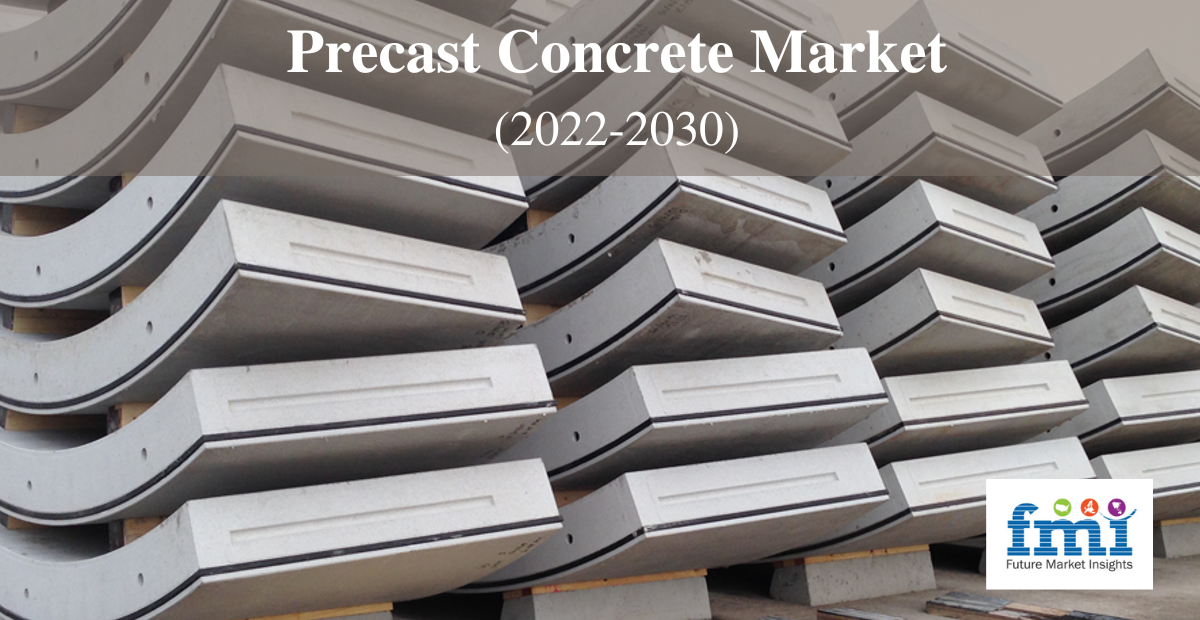 Precast Concrete Market Expansion of Building & Construction Industry ...