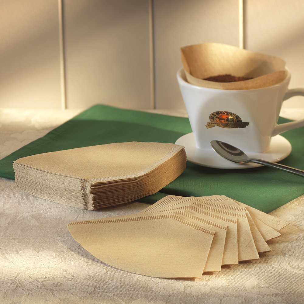 Coffee Filter Paper Market