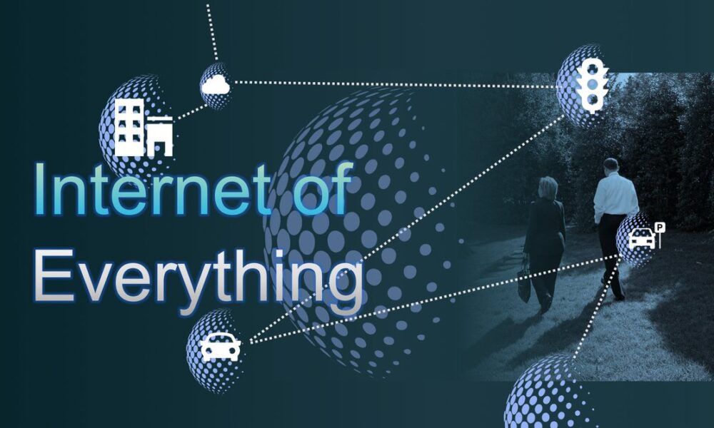 Unleashing the Power of Connectivity: Internet of Everything Market ...
