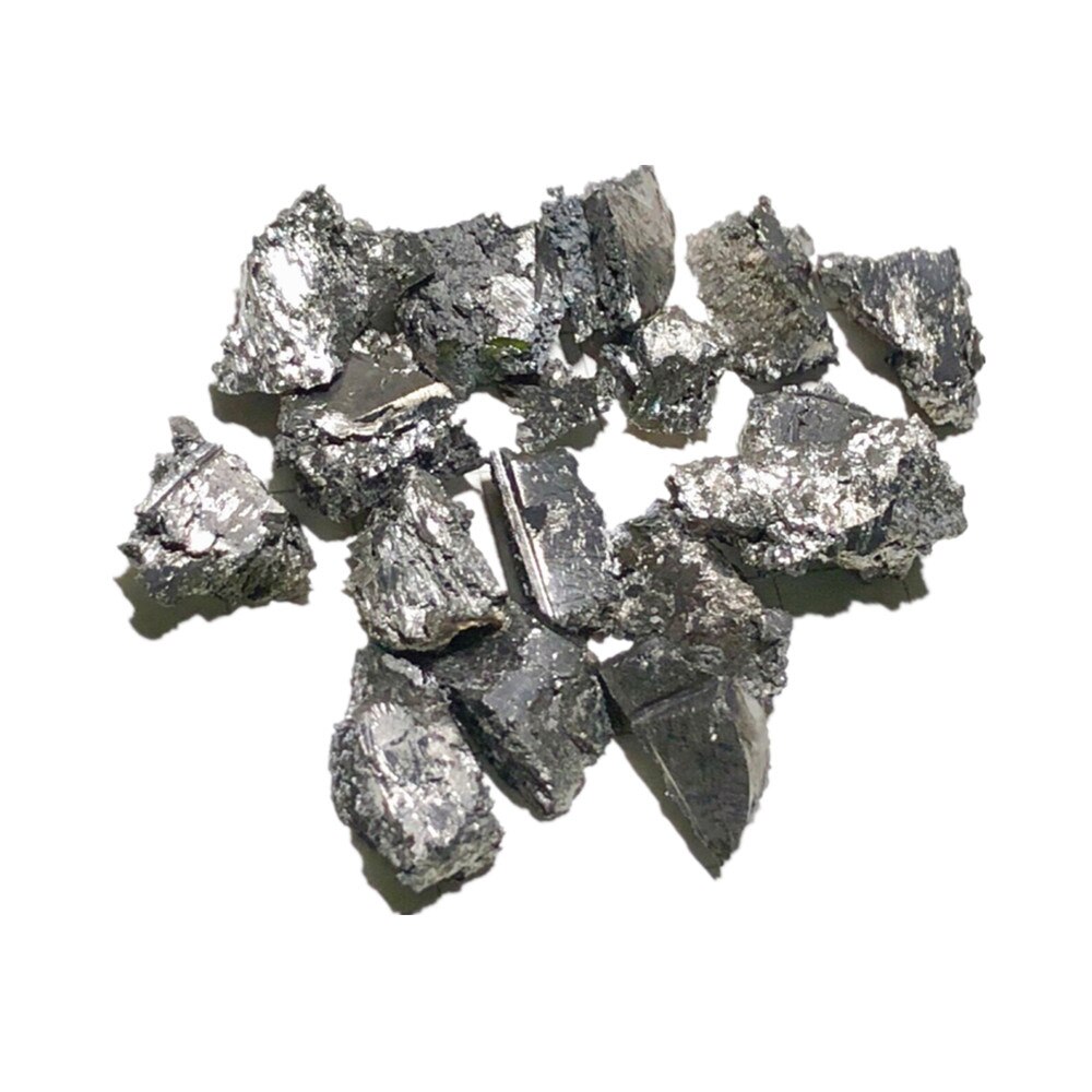 Robust Growth Projected: Dysprosium Market to Attain US$ 8.8 Billion ...