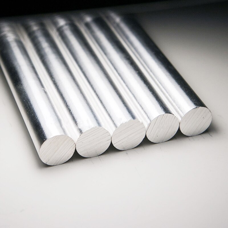 Magnesium Metal Market Thriving in Automotive and Aerospace Industries ...