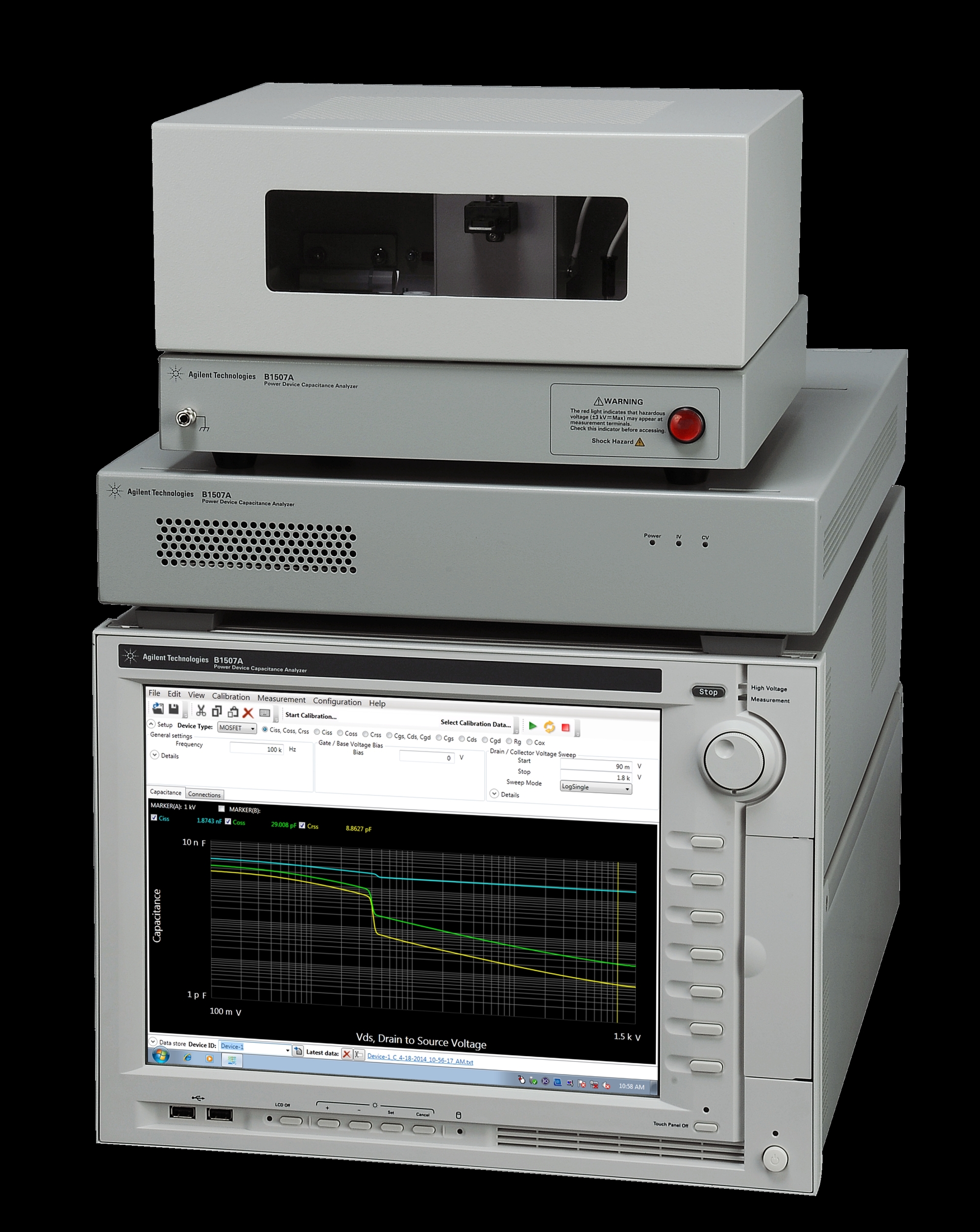 Power Device Analyzer Market- FMI