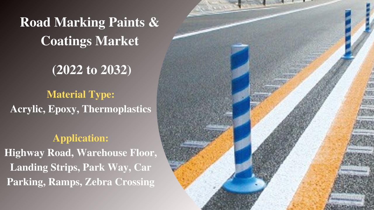 Revolutionizing Road Safety: Road Marking Paints & Coatings Market on ...