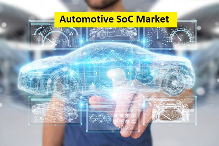 Automotive SoC Market Poised for Impressive Expansion, Envisioned to ...