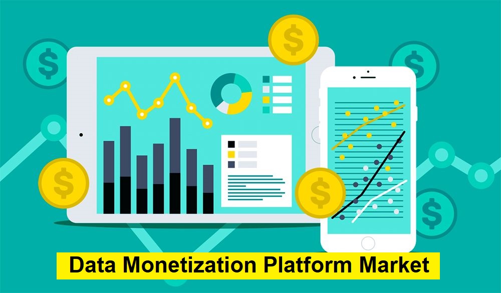 Data Monetization Platform Market: Projected to Reach US$ 17,317 ...