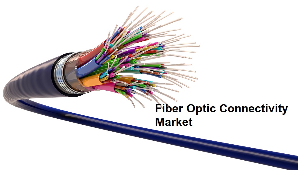 Fiber Optic Connectivity Market Forecast: Charting a Path to US$ 7.7 ...