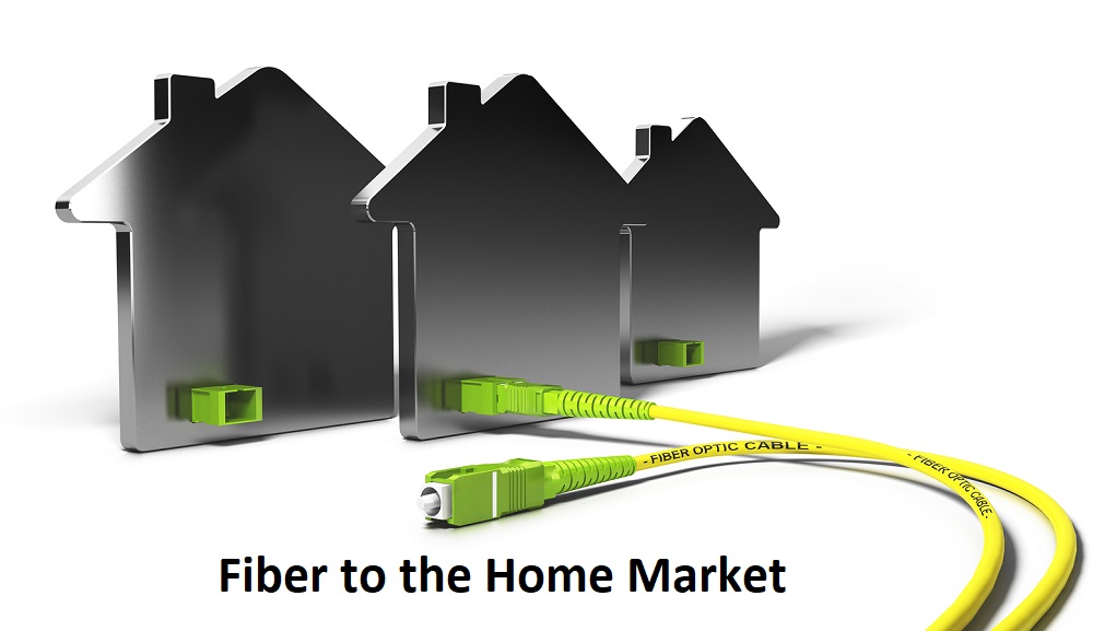 Fiber to the Home Market: A Beacon in the Fiber-Optic Communications ...