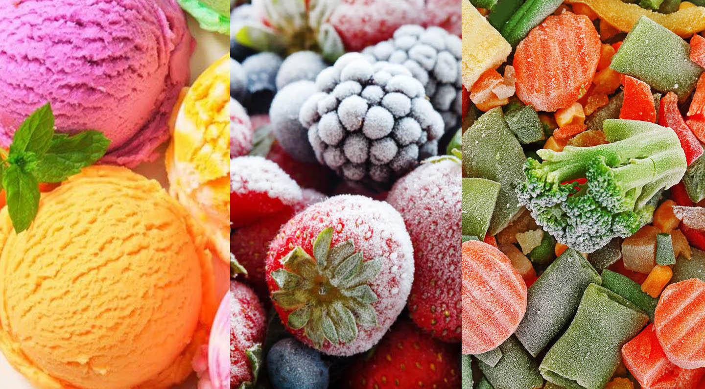 Middle East and North Africa Frozen Food Market Estimated to Surpass US ...