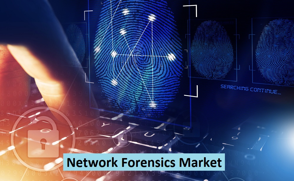 Network Forensics Market Primed for Robust Growth, Targeting US$ 8.9 Billion by 2032 with a ...
