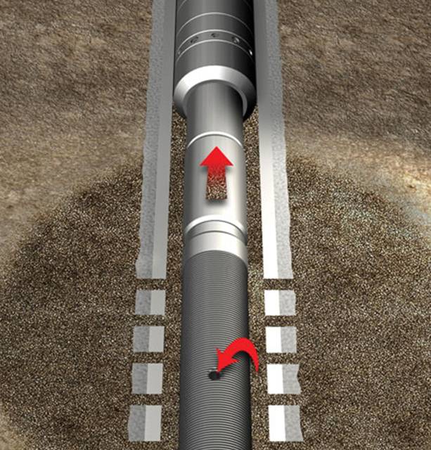 Sand Screens Market Set to Surge, Anticipated to Exceed $945 Million by ...