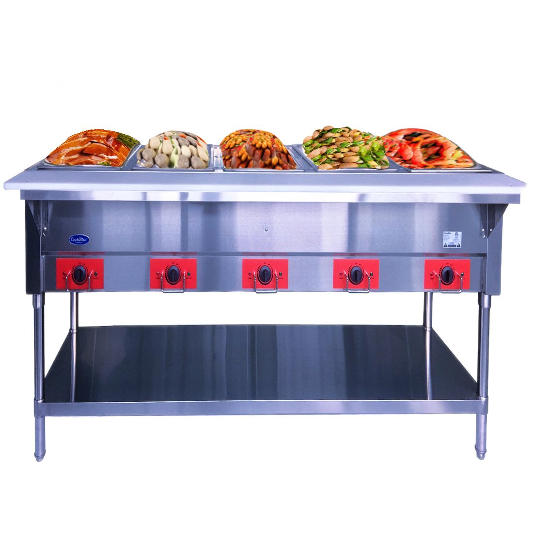 Steam Tables and Food Wells Market: Boiling Over with Growth Potential ...