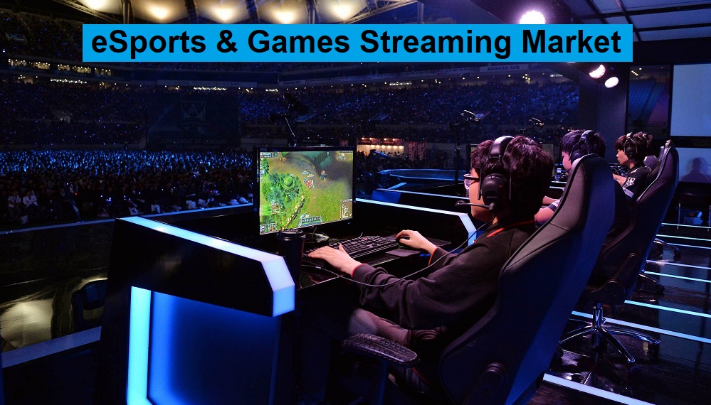 eSports & Games Streaming Market's Growth Trajectory: US$ 7,725.9 ...