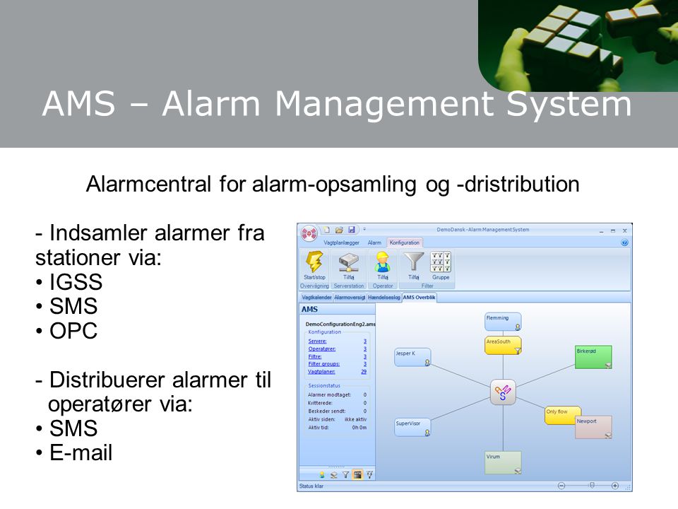 Alarm Management System Market: Sales Set to Reach US$ 2 Billion by ...