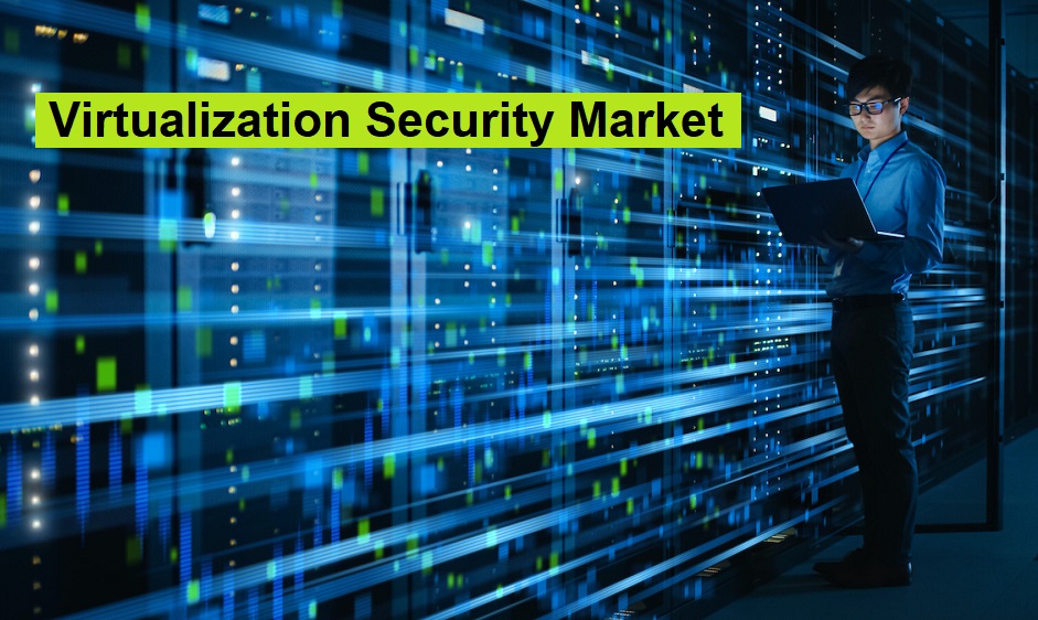 Virtualization Security Market On the Rise: Predicted US$ 8,608.3 ...