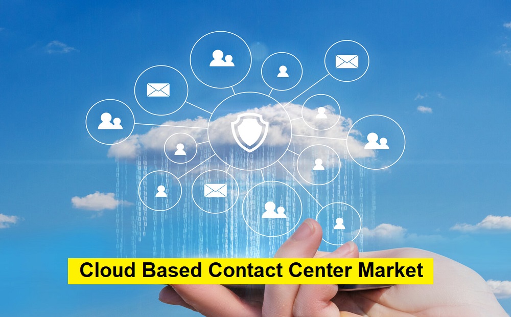 Cloud Based Contact Center Market: Projected to Reach US$ 120 Billion ...