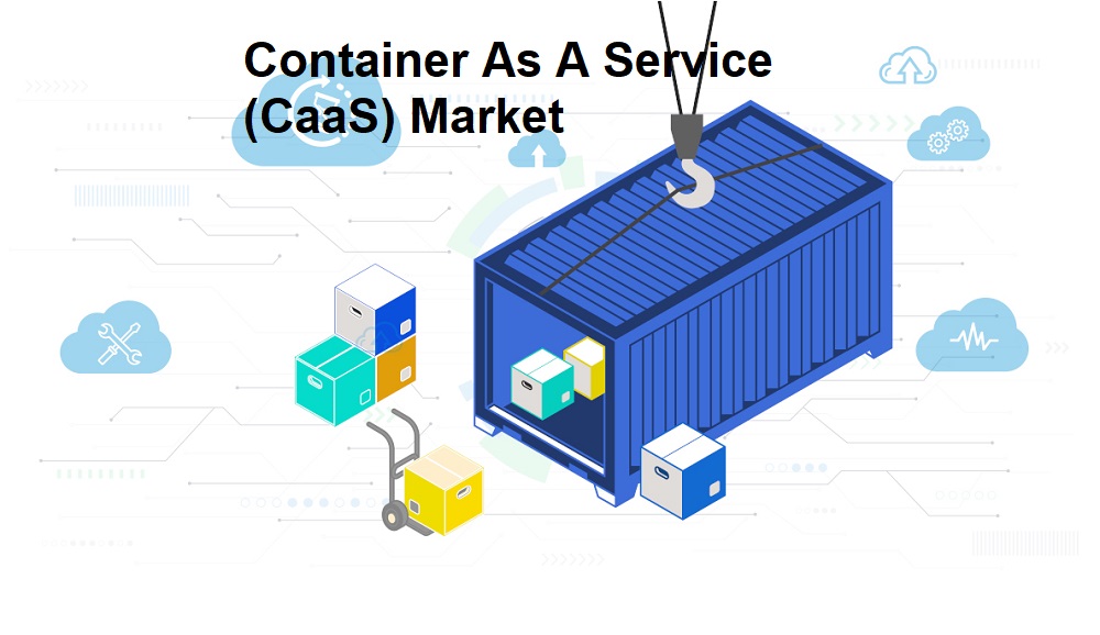 Container As A Service (CaaS) Market Forecasted to Hit US$ 15.8 Billion ...