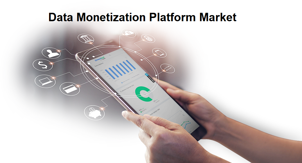 Data Monetization Platform Market Gaining Momentum: Set to Hit US ...