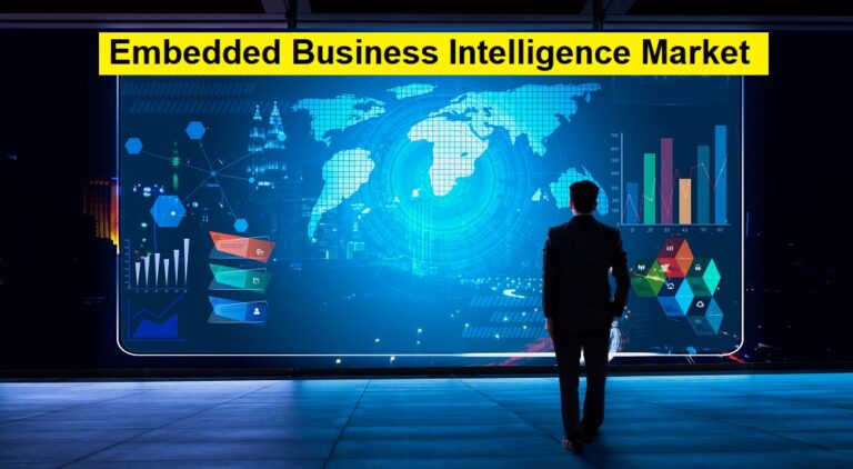 Embedded Business Intelligence Market Surges with a Projected 11.2% CAGR to Reach US$ 81,356.7 ...