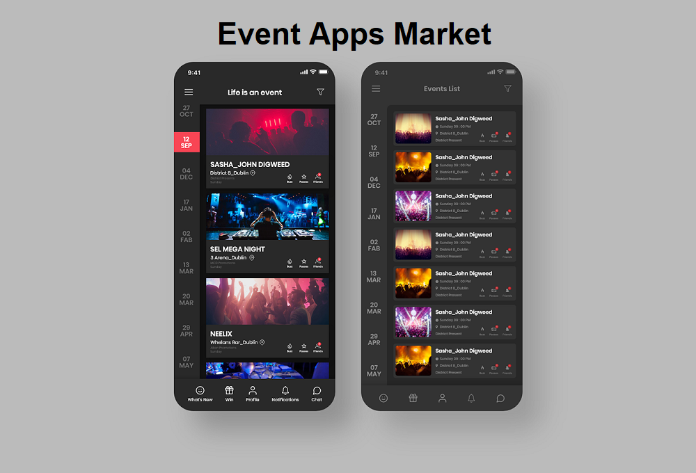 Event Apps Market: A Billion-Dollar Vision on the Horizon, Poised to ...
