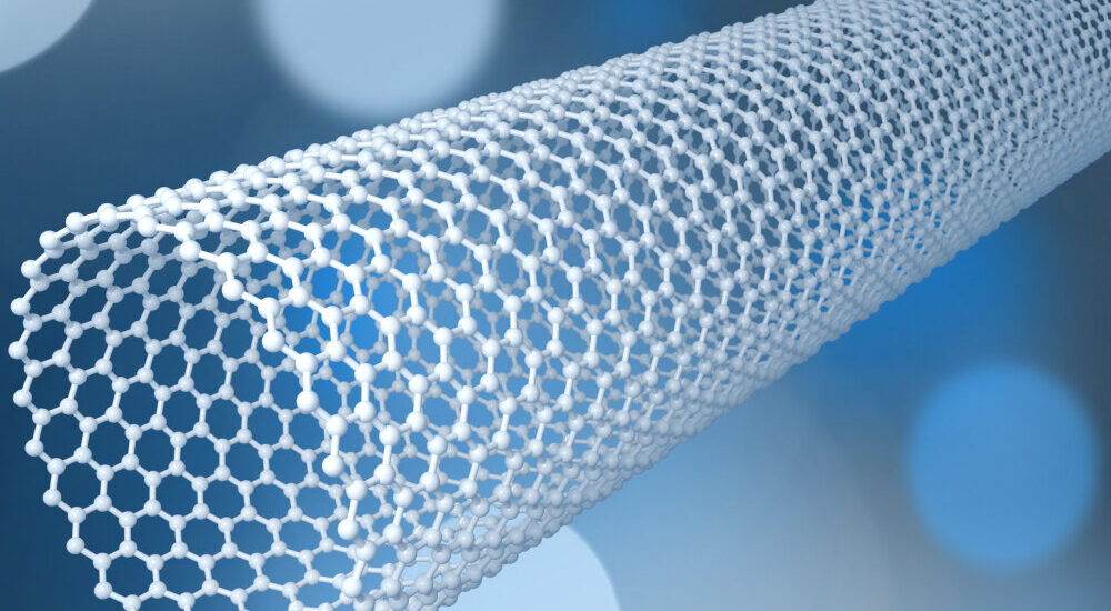 Graphene Nanocomposites Market: Projected to Reach US$ 2,796.7 Million ...