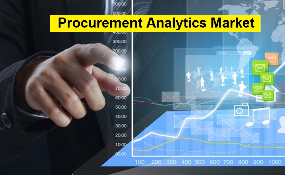 Procurement Analytics Market Soars to US$ 24.8 Billion by 2032, with a ...
