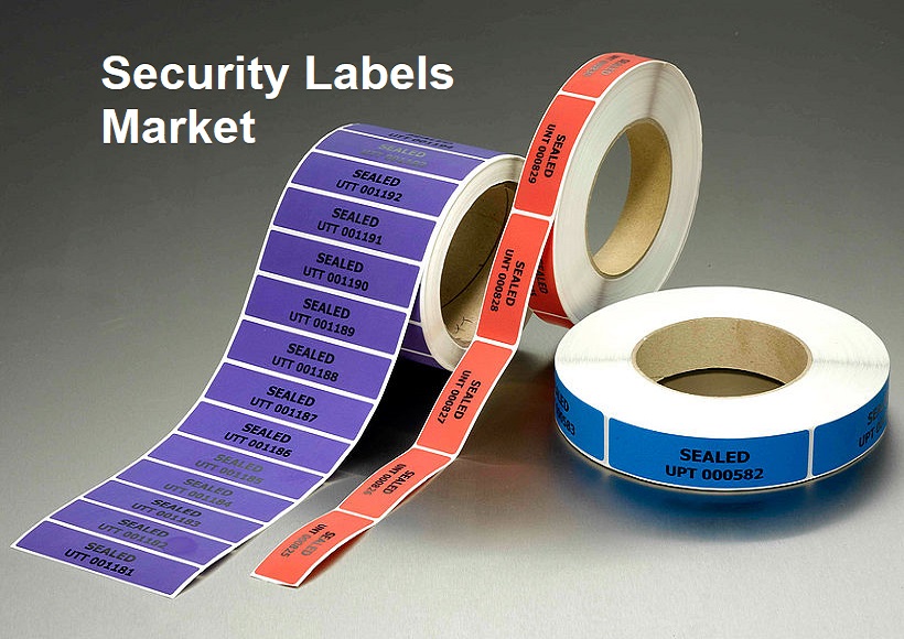 Security Labels Market: An In-Depth Analysis Reveals a Promising CAGR ...