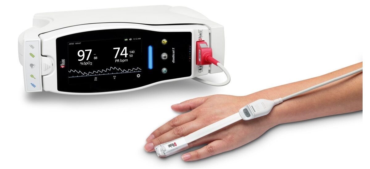 Skin Perfusion Pressure Testing Devices Market to Grow at 4.5% CAGR ...