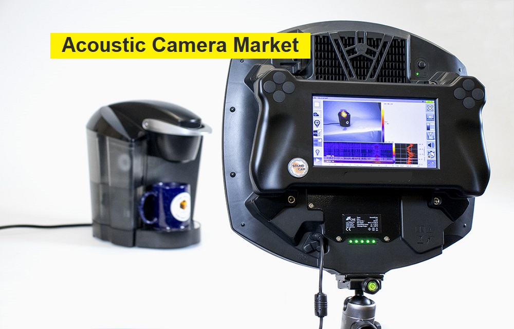 Acoustic Camera Market Envisions Impressive Growth, Targeting US$ 380 ...