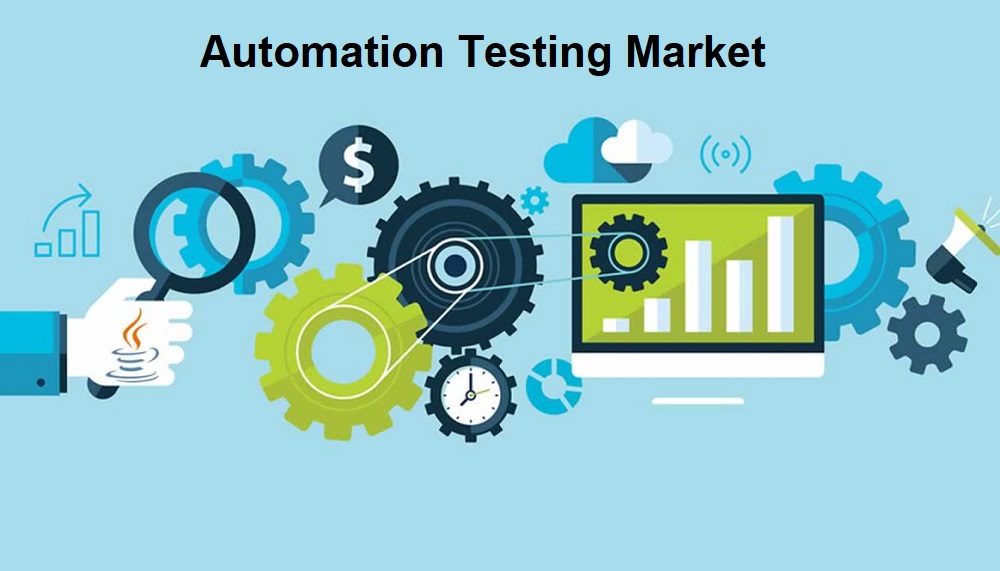 Automation Testing Market Soars with a Remarkable 14.3% CAGR, Expected ...