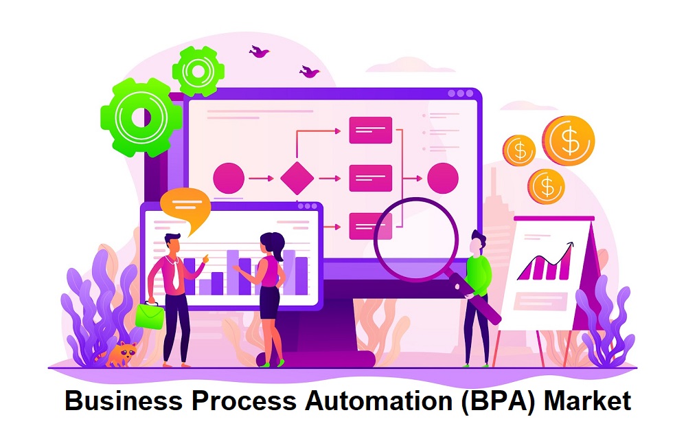 Business Process Automation (BPA) Market Soars Towards Prosperity ...