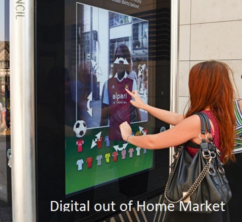Digital Out-of-Home Market Thrives with Technology Advancements and ...