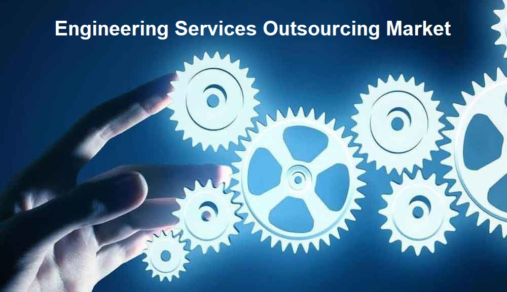 Engineering Services Outsourcing Market Skyrockets, Anticipates a ...
