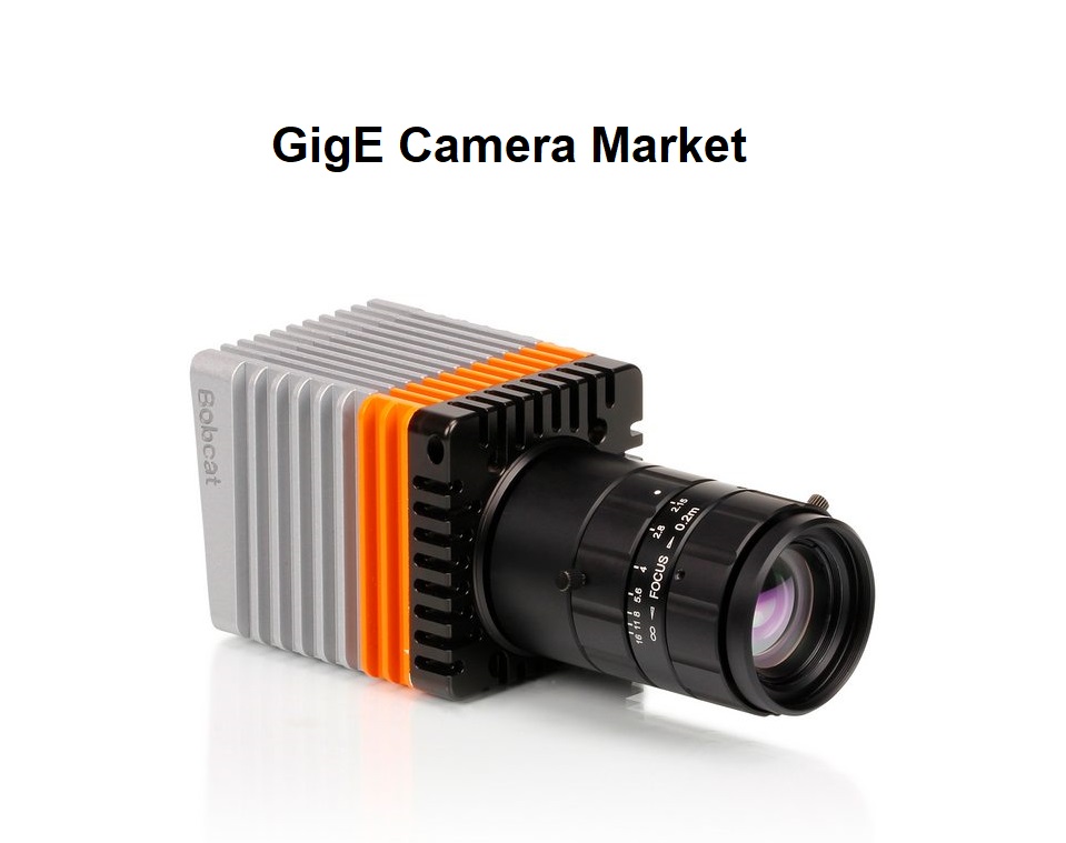 GigE Camera Market Surges with a 9.1% CAGR, Envisioning a Robust US$ 5. ...