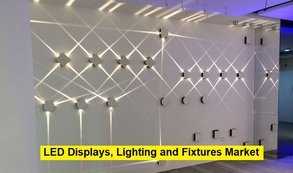 LED Displays, Lighting, and Fixtures Market Radiates Growth ...
