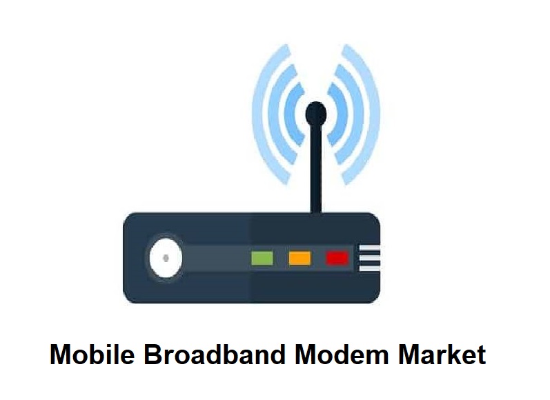 Mobile Broadband Modem Market Pioneers Next-Gen Connectivity: Set to ...