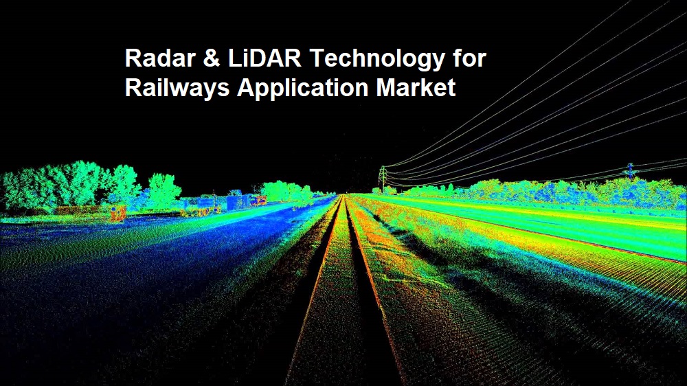 Radar & LiDAR Technology for Railways Application Market: A Booming ...