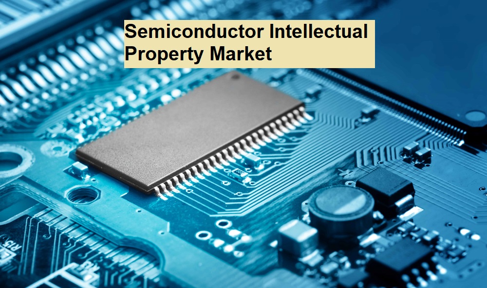 Semiconductor Intellectual Property Market Surges with a Projected CAGR ...