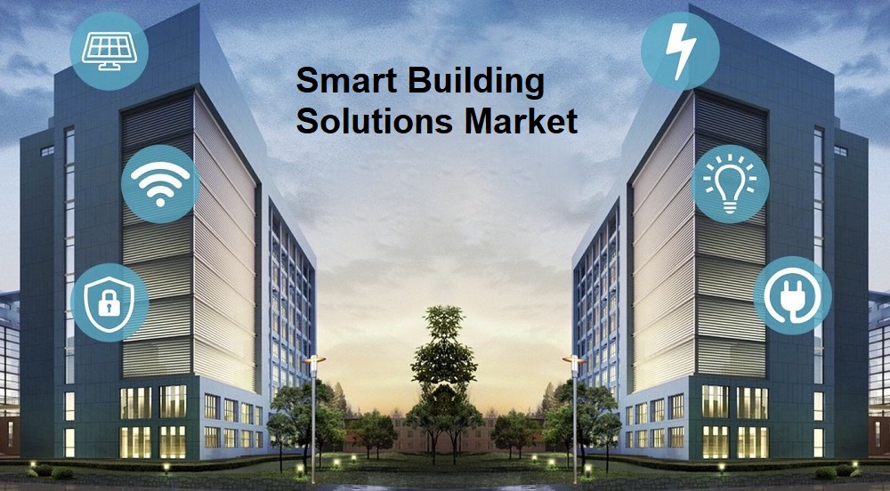 Smart Building Solutions Market Soars to US$ 15.6 Billion by 2033, Fueled by Robust 12.5% CAGR ...