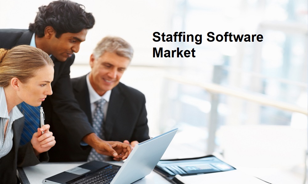 Staffing Software Market Surges with Anticipated 16.3% CAGR, Poised to ...