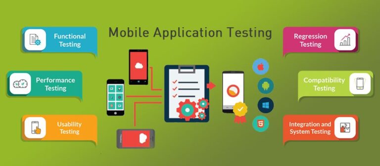 Mobile Application Testing Solution Market Set to Reach USD 31.99 ...