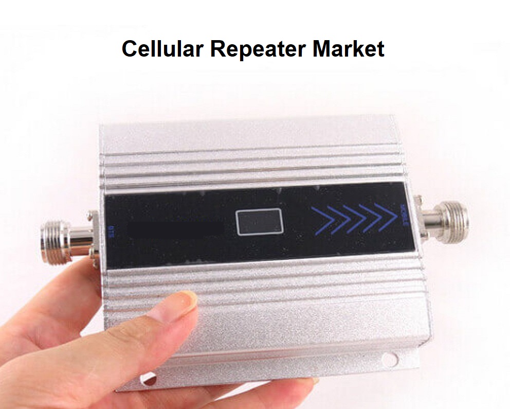 Cellular Repeater Market Soars with Predictions of Exceeding US$ 13.369 ...
