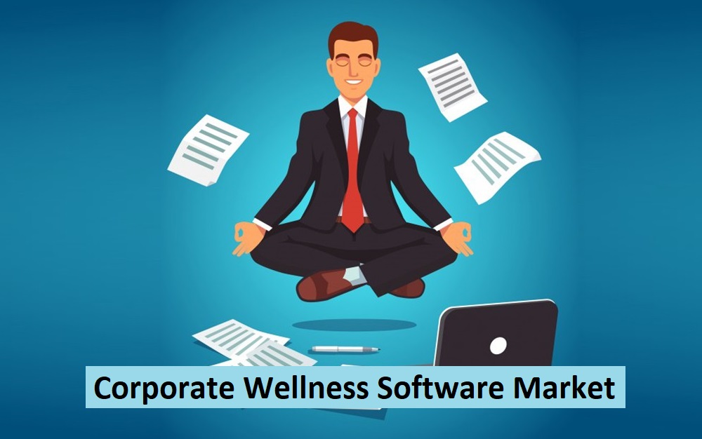 Corporate Wellness Software Market Sets Ambitious Goal: Exceeding a ...