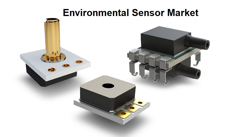 Environmental Sensor Market Surges: Anticipated 7.5% CAGR Sets Sights ...