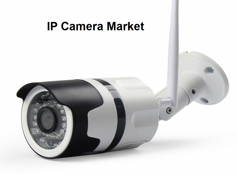 IP Camera Market Skyrockets with Astonishing Expansion: Envisioned to ...