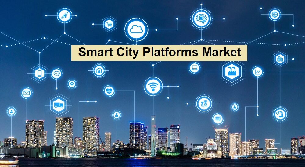Smart City Platforms Market: Projected 11% CAGR Growth from 2023 to 2033 – FMIBlog