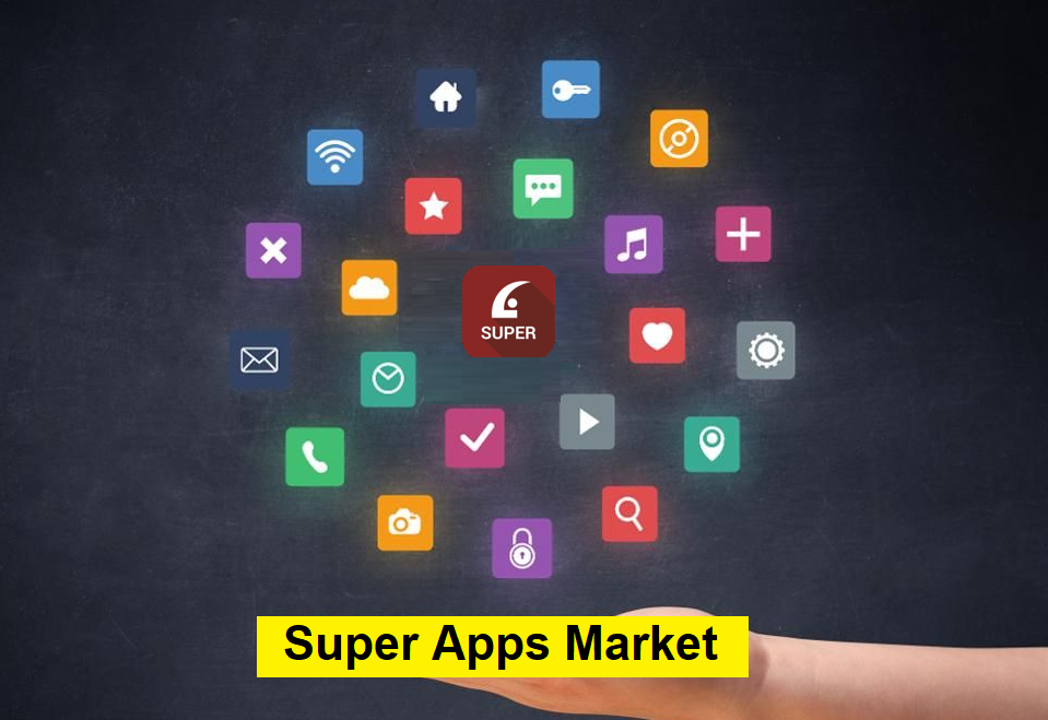 Super Apps Market on the Rise: Anticipated to Reach US$ 887.30 Billion ...