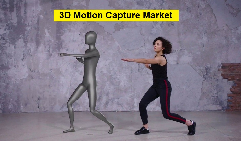 3D Motion Capture Market Surges to New Heights, Anticipated to Hit US ...