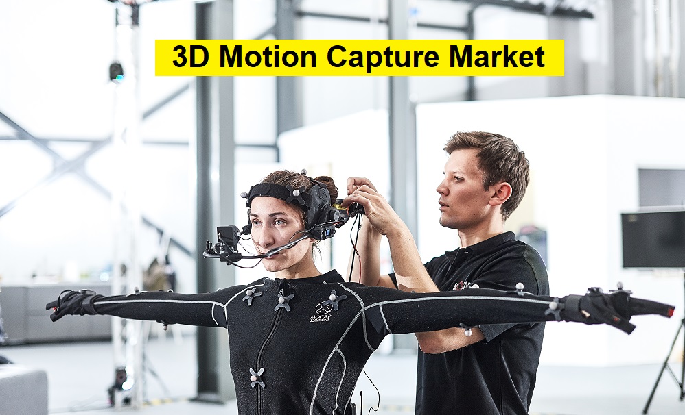 3D Motion Capture Market Soars: Expected to Reach US$ 1,165.1 Million ...