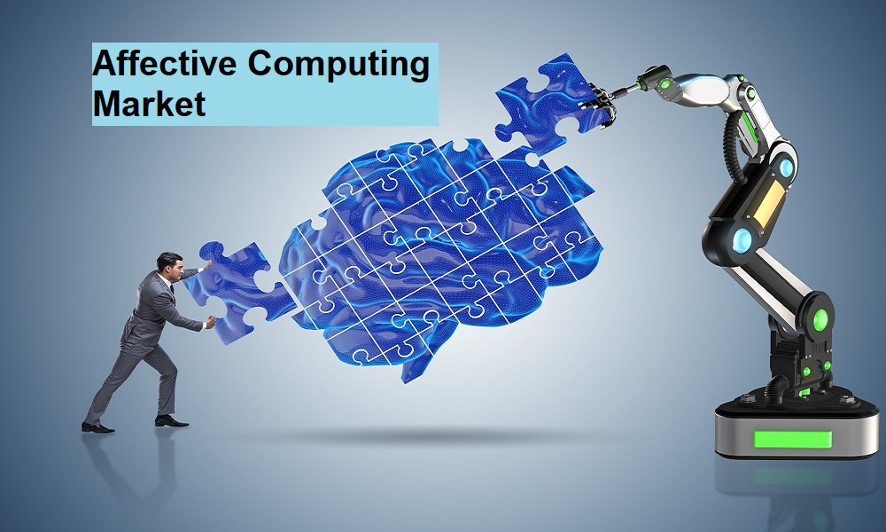 Affective Computing Market Poised For Remarkable Expansion Targeting A Valuation Of Us 12